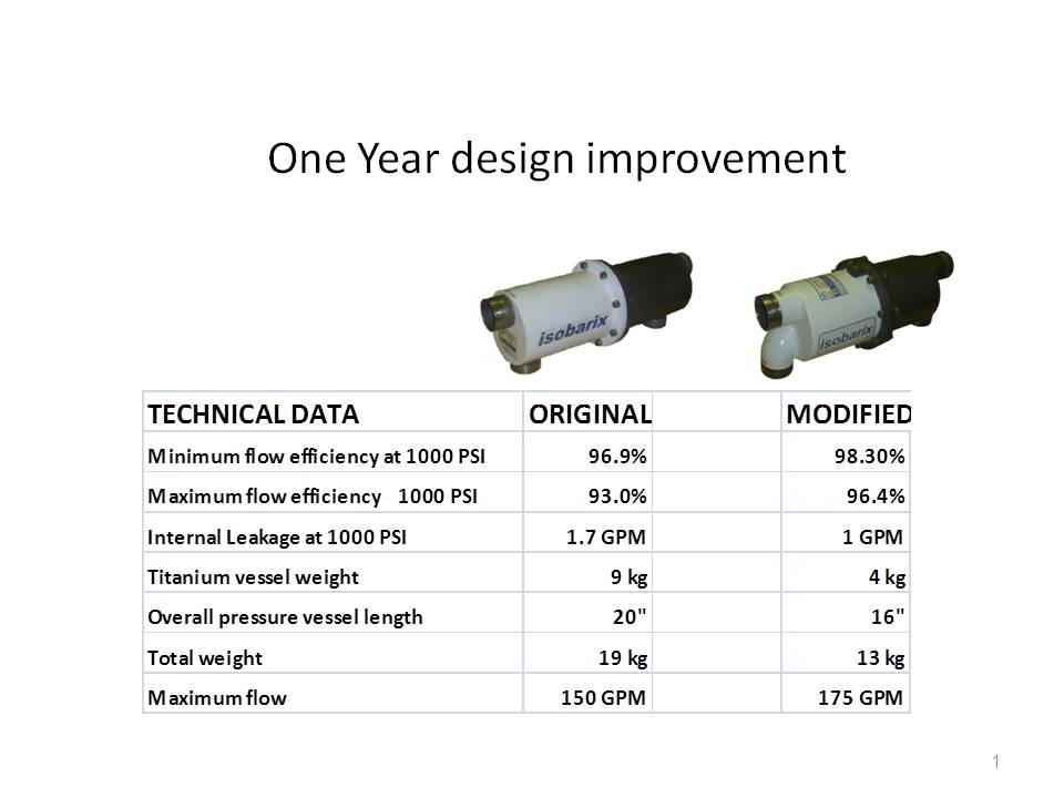 Index of /assets/docs/